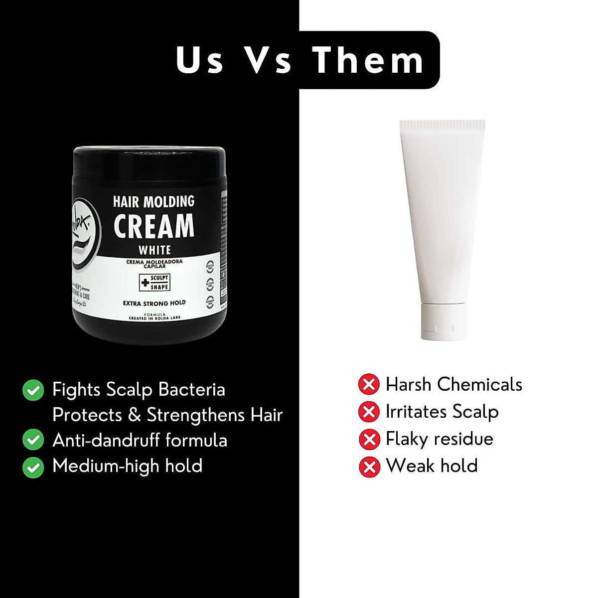 Rolda White Molding Cream Anti Dandruff 17.6oz