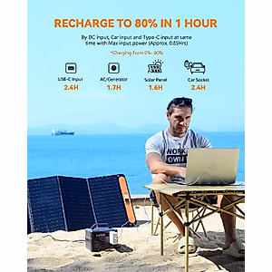Portable Power Station 300W, Lumopal 298Wh Solar Generator IP63 Waterproof Super Quiet with PD 100W USB-C/ 120V AC Pure Sine Wave Outlet, Backup Lithium Battery for Camping Home Blackout (500W PEAK)