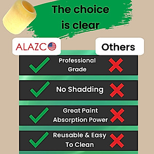 12 Mini 3" ALAZCO Paint Roller Refill Covers NO SHED for Painting Trims, Edges, Corners, Small Areas