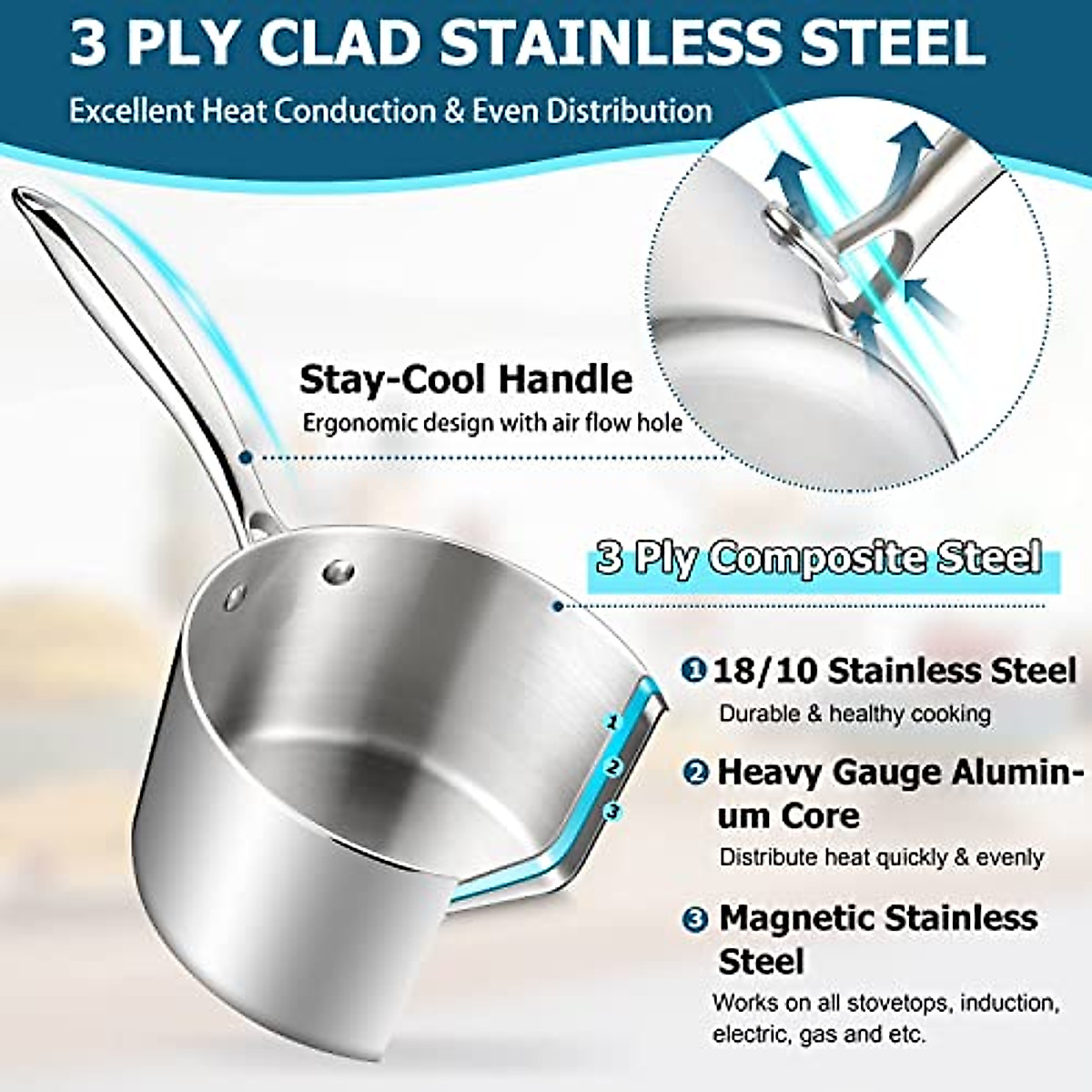 Homikit 2 Quart Saucepan with Lid, Tri-Ply Stainless Steel Sauce Pan, Kitchen Induction Cooking Pot with Ergonomic Handle, Small Pan for Making Sauce, Warming Milk, Boiling Eggs, Dishwasher Safe