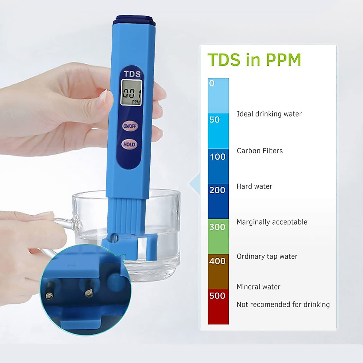 TDS Tester, Water Quality Meter LCD Pen with 0-9990 PPM Measurement Range Portable for The aquaculture Industry Hospitals, Swimming Pools, Household tap Water Quality Testing