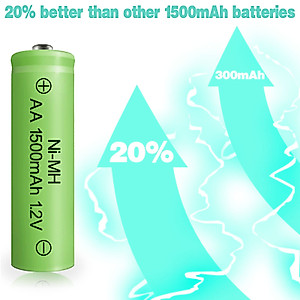 GENYESTAR AA Rechargeable Batteries NIMH 1.2V Double A 1500mAh High Capacity Solar Battery Low Self Discharge, Pack of 8