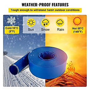 VEVOR Discharge Hose, 3" x 105', PVC Lay Flat Hose, Heavy Duty Backwash Drain Hose with Clamps, Weather-proof & Burst-proof, Ideal for Swimming Pool & Water Transfer, Blue