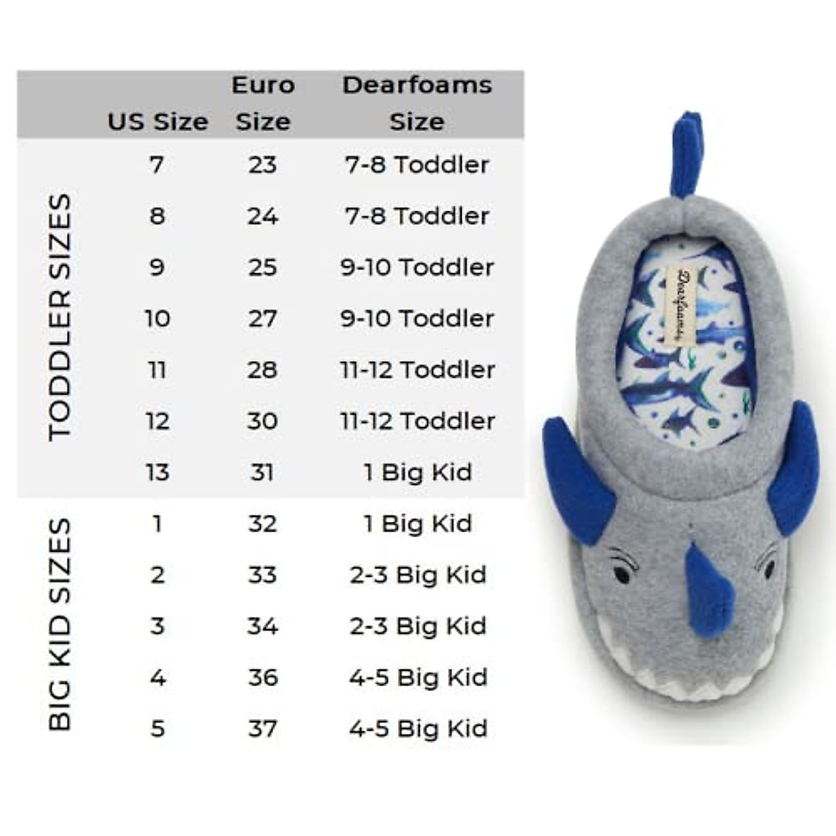 Dearfoams unisex child Clog Slipper, Shark, 1 Big Kid US