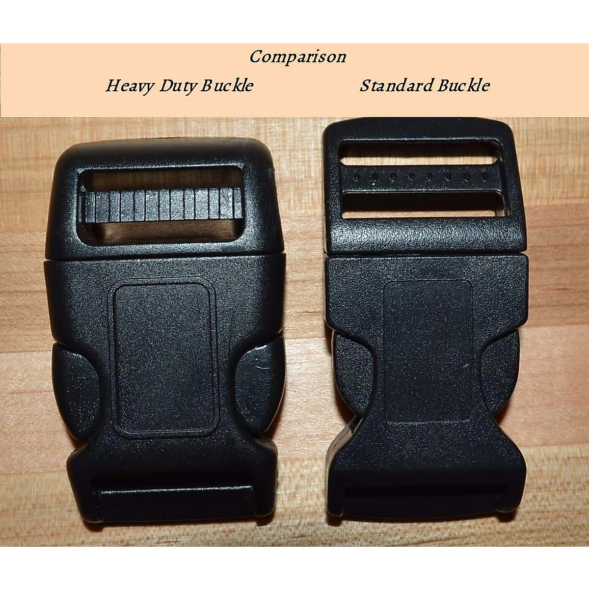 CollarSafe 3/4" Wide NYLON Replacement Collar w/Heavy Duty Buckle - FITS PetSafe PIF-275, Microlite & Many Other Modules Requiring 2-Holes 1-3/16” Apart to Attach - PLS Read Listing - View Photos