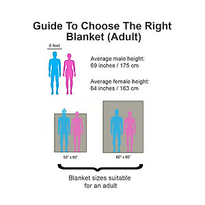 I Never Left You Memorial Photo Blanket Gift For Loss Of Son, Sentimental Blanket Gifts For Loss Of Brother, Sympathy Condolence Blanket Gift Remembrance Gift Memory Gifts Fleece/Sherpa Blanket