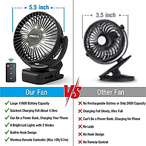 Portable Clip on Fan 65 Working Hours, Camping Fan with LED Lights & Hook, 12000 Capacity Battery Operated Fan with Clamp, USB Rechargeable for Desk, Tent, Treadmill, Stroller, Golf Cart, Home