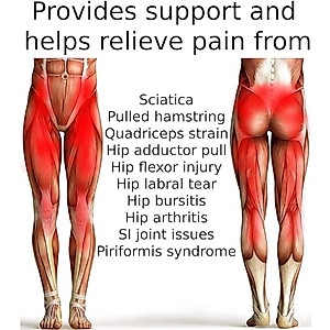 Hip Brace for Sciatica Pain Relief,Compression Support Wrap for Sciatic Nerve, Pulled Thigh, Hip Fleхоr Strain, Groin Injury, Hamstring Pull,Sacroiliac Joint Support Stabilizer for Men, Women (Black)