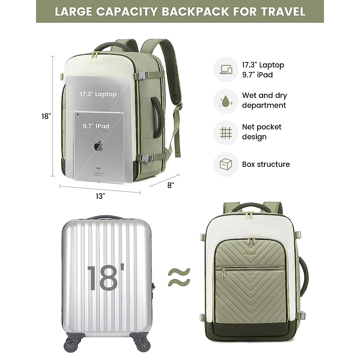 LOVEVOOK Laptop Backpack Purse for Women Waterproof Teacher Nurse Bag, 17.3 Inch Work Laptop Bag with USB Port, Business Travel Computer Backpack, Large College Bookbag, Beige-Khaki