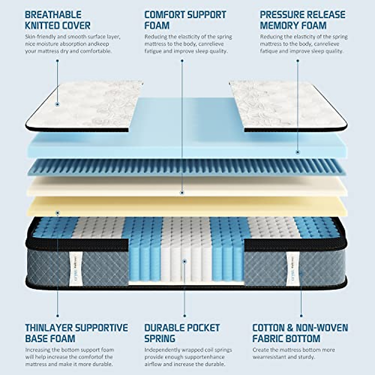Crystli Queen Mattresses 12 inch Memory Foam Mattress Queen Size Hybrid Mattress Medium Firm Queen Bed Mattress in a Box with CertiPUR-US Foam 100-Night Trial 10 Years Warranty