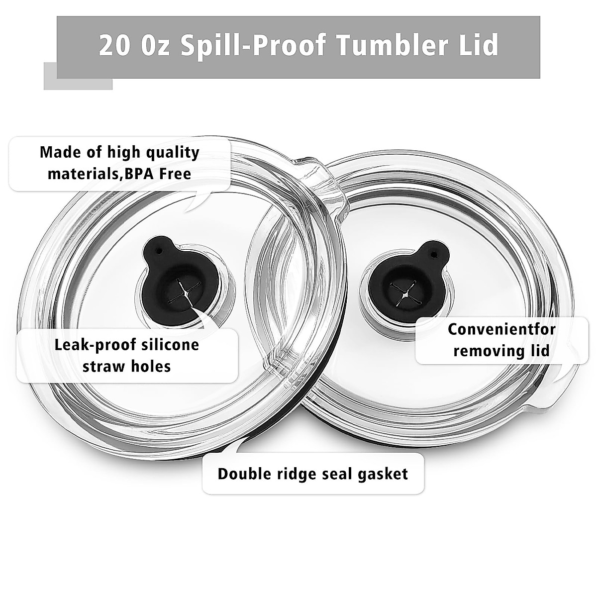 Amgkomp 20oz Tumbler Lids,2PACK Replacement Lid for Yeti Rambler,Old Style RTIC,Beast Coffee Tumbler,20oz Stainless Steel Tumbler Replacement Spill Proof Lids,BPA free