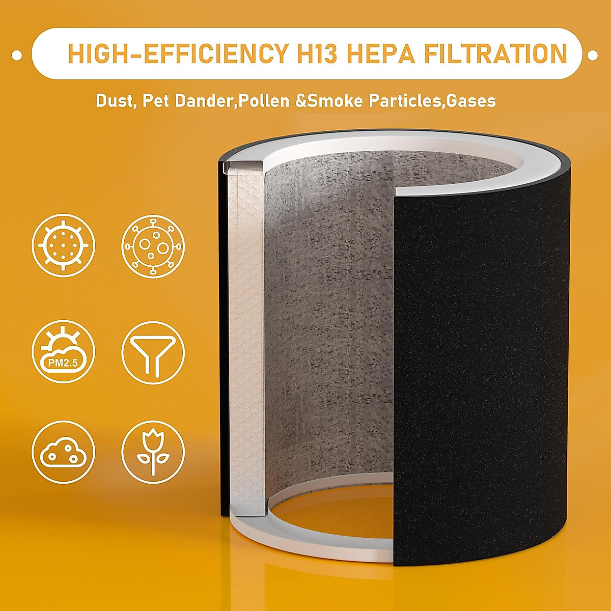 Allisfresh H-PF400 HEPA Filter Replacement Kit Compatible with H-HF400-VP H-PF400 Hunter HP400 Cylindrical Tower Air Cleaner Purifier, 2 HEPA Filters + 8 Pre-Carbon Filters