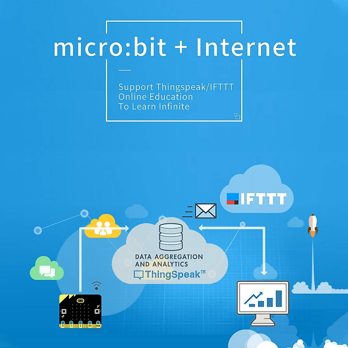 ELECFREAKS microbit Smart Science IoT Kit Octopus Series Sensor, microbit Sensor Starter Kit Data to The Cloud Internet with RTC Timing and WiFi Module, Environment Experiment Kit(Without Micro:bit)