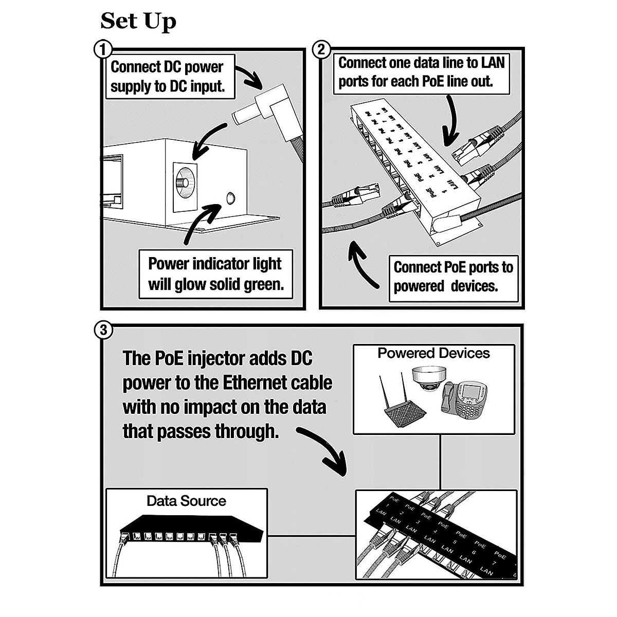 PoE Texas - 8 Port Passive Midspan Injector: Compatible with IEEE 802.3af Power Over Ethernet Devices including Phones Cameras Wifi Access Points and More - WS-POE-8-48v120w