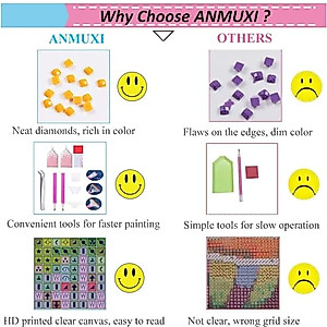 Full Drill Gem Art Diamond Painting Accessories, Sexy Angel DIY 5D Diamond Painting Kits for Adults & Kids, Gem Art, Diamond Art Kits Family Wall Decor Gift 16x20in