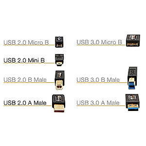 Amazon Basics USB 2.0 Charger Cable - A-Male to Mini-B Cord - 3 Feet (0.9 Meters) for Personal Computer.