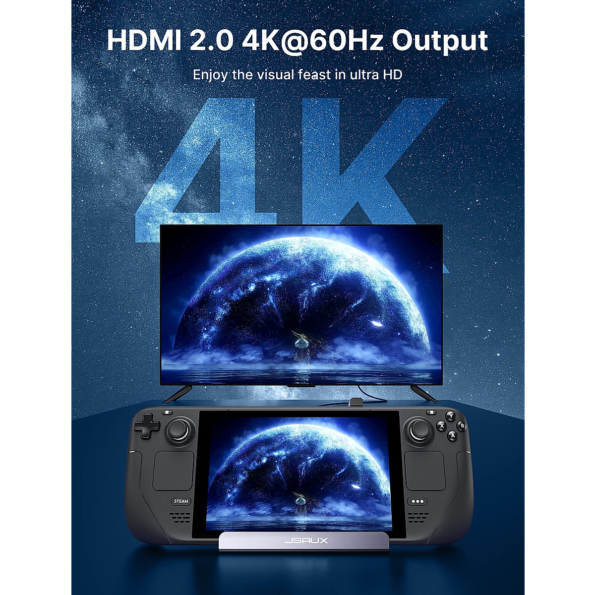 JSAUX Docking Station for Steam Deck/ROG Ally/Legion Go/MSI Claw, 6-in-1 Steam Deck Dock with HDMI 4K@60Hz, Gigabit Ethernet, 3 USB-A 3.0 and 100W Charge, Compatible with Steam Deck OLED-HB0603