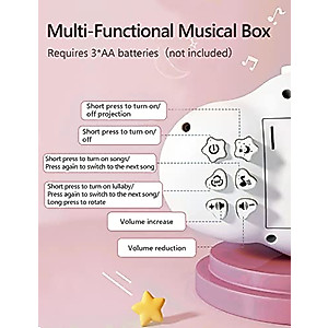 BSROLUNA Baby Crib Mobile with Music and Lights, Baby Mobile for Crib with Animals Projection, Hanging Rotating Animals Rattles, 19 Songs and lullabies, Cartoon Baby Crib Toys for Girls (Baby Pink)