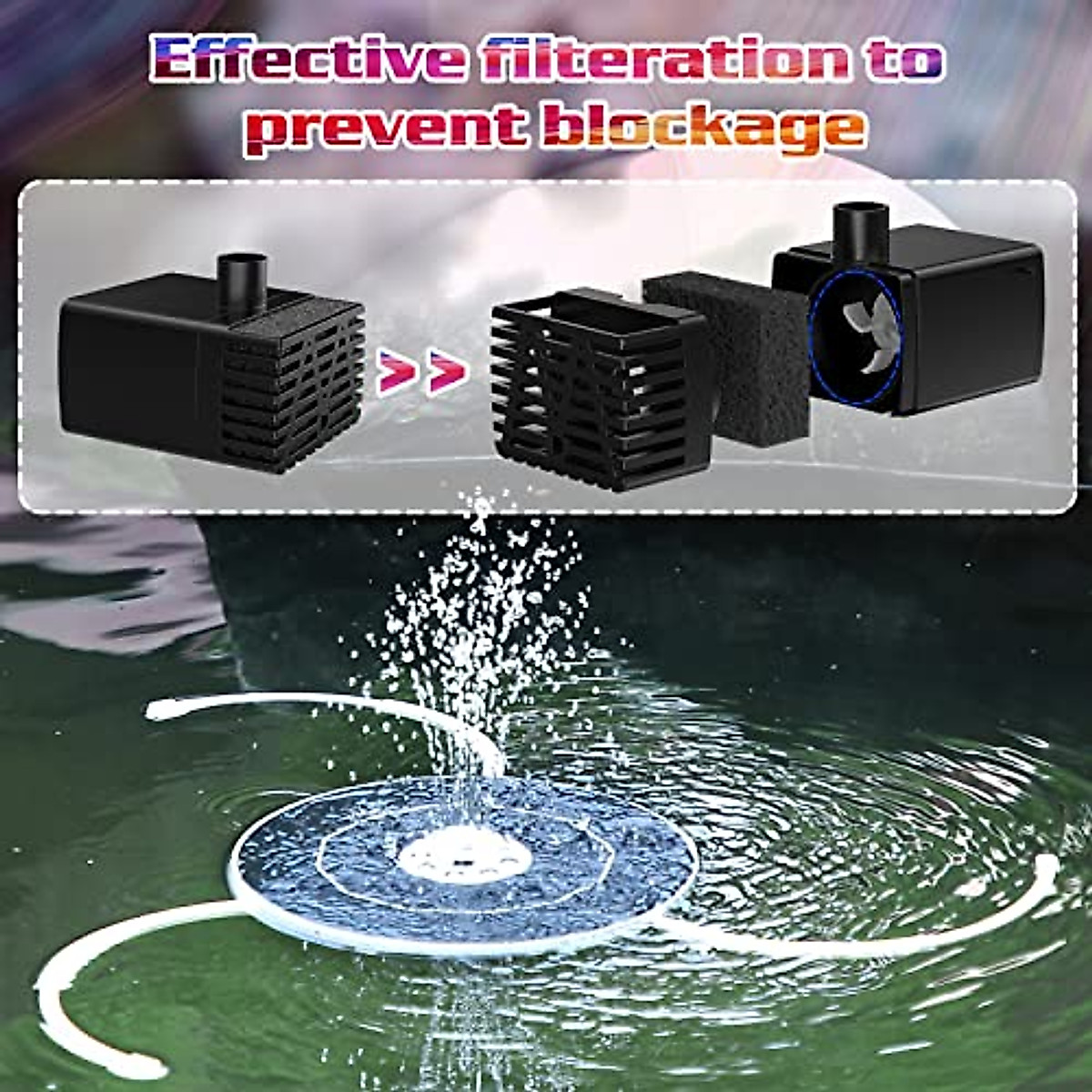 AISITIN 6.5W Solar Fountain with LED Colorful Lights & 3000mAh Battery, Solar Bird Bath Fountain Pump with Fixed Bracket and Multiple Nozzle, Solar Water Fountain Pump for Garden, Pond and Outdoor