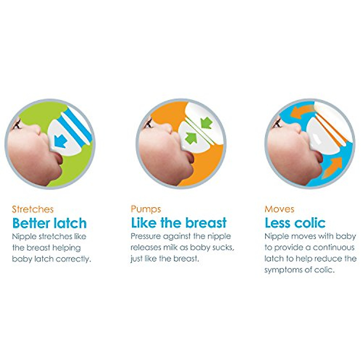 Munchkin® Latch™ Anti-Colic Baby Bottle with Ultra Flexible Breast-like Nipple, BPA Free, 8 Ounce, 3 Pack