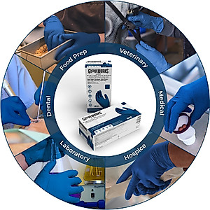 GLOVEWORKS HD Medical Blue Latex Gloves, Box of 50, 13 Mil, Size Medium, 12 Inches Long, Powder Free, Textured, Disposable, Non-Sterile, GPLHD84100BX