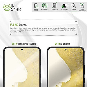 IQShield Screen Protector Compatible with Samsung Galaxy S22 (2-Pack) Anti-Bubble Clear TPU Film