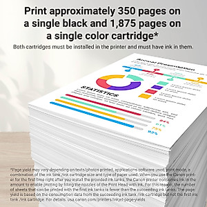 Canon PG-220/CL-221 with Photo Paper 50 Sheets Compatible to MP980, MP560, MP620, MP640, MP990, MX860, MX870, iP4600, iP3600, iP4700