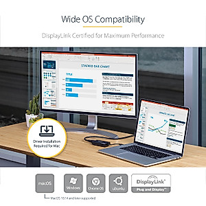 StarTech.com USB 3.0 to HDMI Adapter, 4K 30Hz UHD, USB to HDMI Display Adapter, External Adapter for Mac & Windows, TAA