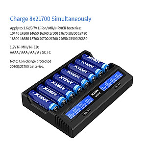 8 Slots 18650 Battery Charger XTAR VC8 Charger USB C 3A Fast Charger 21700 Battery Charger with LCD Display for 3.6V 3.7V Li-ion 10440 18700 26650 1.2V Ni-MH AA AAA C Full Set with QC3.0 Wall Charger