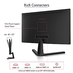 Skytech Archangel Gaming PC Desktop & KOORUI 24 Inch Computer Monitor -FHD 1080P Gaming Monitor 165Hz VA 1ms Build-in FreeSync™, Compatible G-sync, LED Monitors