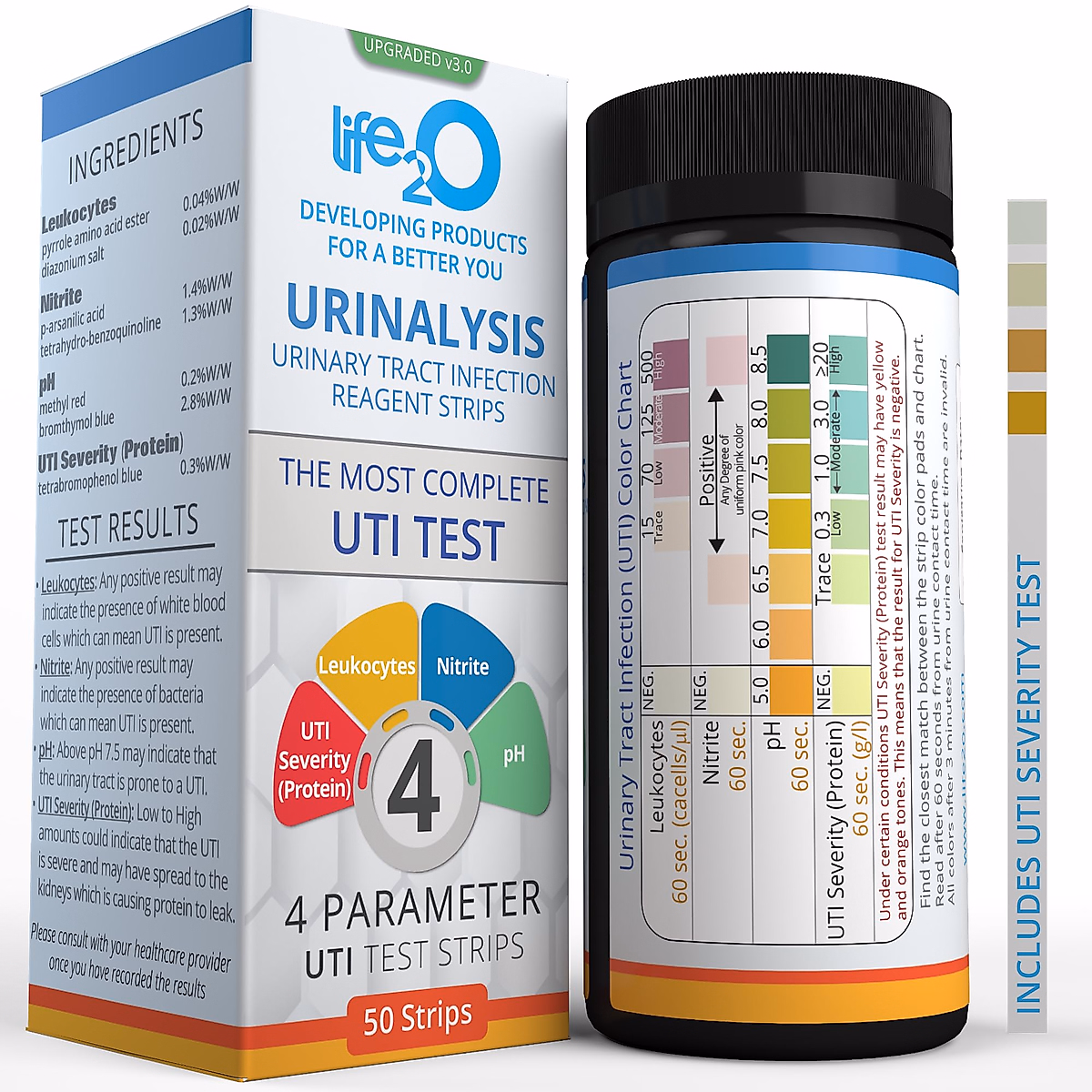 4-in-1 Full Panel UTI Test Strips for Women, Men & Kids with UTI Severity (Protein), Urinalysis Urine Test Strips for Bladder and Urinary Tract Infections at Home (50 Strips)