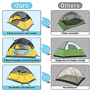 2 Person Camping Tent with 3 Aluminum Alloy Poles, 4 or 3 Season Waterproof Tent, Double Layer,Easy Setup, 2 Doors for Outdoor Hiking,Mountaineering,Survival,Travel