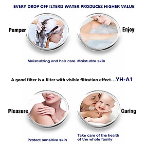 ZHYUUAX 1 Micron Shower Filter, in line Water Filter, Washing Machine Filter System, Composite Carbon Cartridge Double Filtration, Removal of Chlorine and Fluoride-Improve Cough+2 pcs connectors