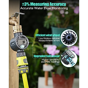 RAINPOINT Water Flow Meter with Brass Inlet, Water Meter for Garden Hose Watering, Lawn Sprinkler, RV Water Tank Filling, Track Water Usage & Flow Rate, IPX6 Waterproof, ±3% Accuracy, Gallon/Liter