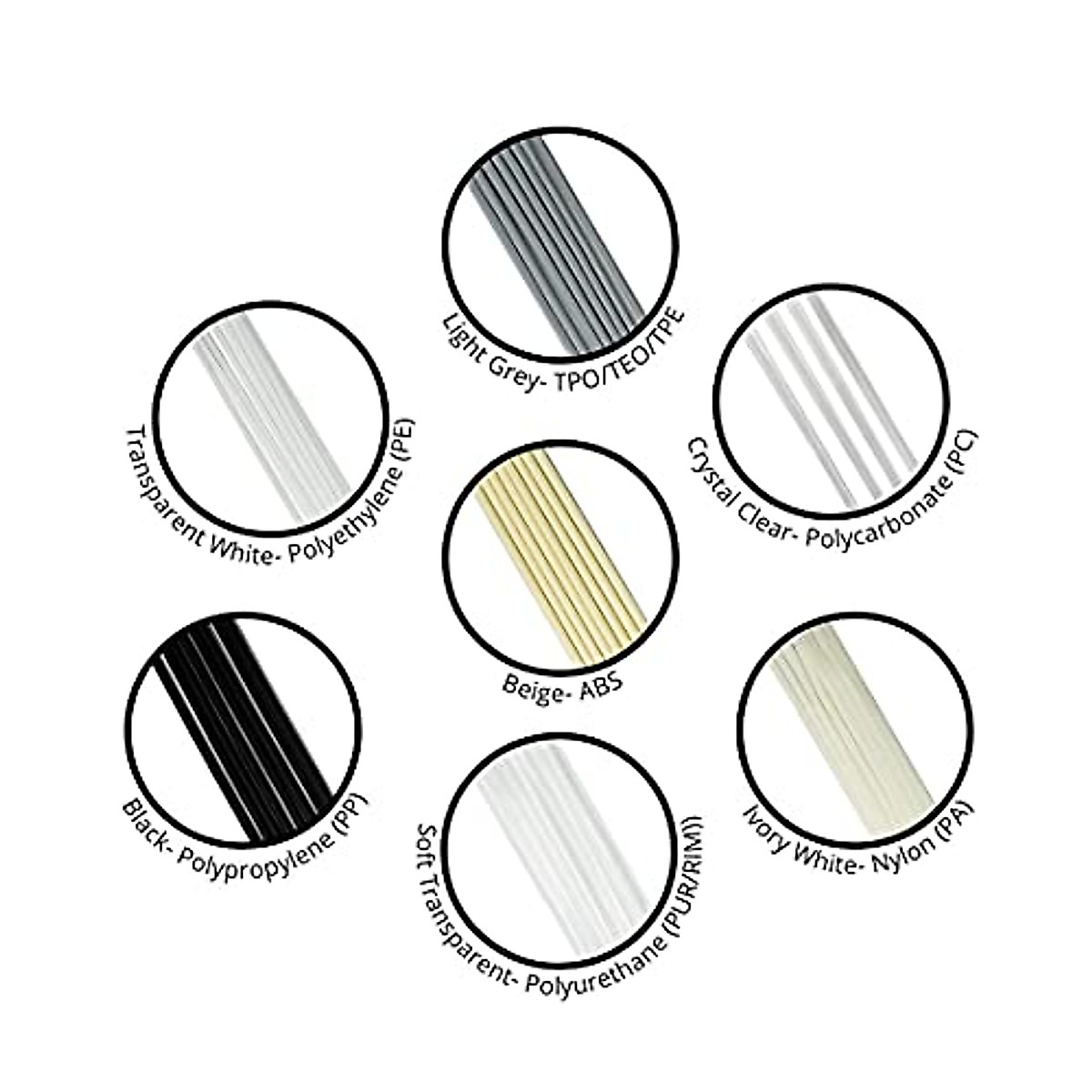 JOUNJIP Plastic Welding Rods- 7 Types of Welding Plastic (PP PU ABS PE TPO PA PC) Most Common Plastics- For Use With Jounjip Plastic Welding Kit- 52 Pack of 13" x 1/8" Dia