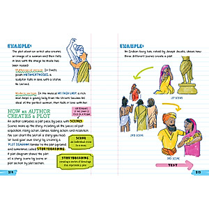 Workman Publishing Everything You Need to Ace English Language Arts in One Big Fat Notebook (Big Fat Notebooks)