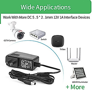 Security-01 AC 100-240V to DC 12V 1A 12W Power Supply Adapter Barrel Plug 5.5mm x 2.1mm for IP Camera IPC, UL Listed FCC