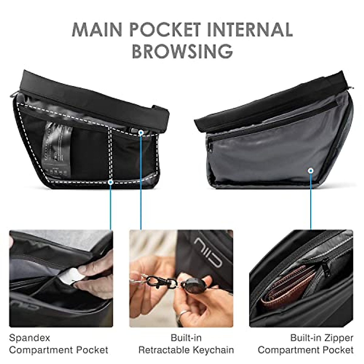 NIID R1+F4 Sling Bag Men Crossbody Shoulder Backpack Waterproof Stylish Chest Bags…