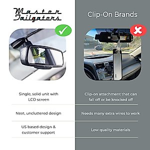 Master Tailgaters 10.5" OEM Rear View Mirror with 4.3" LCD Screen and Wireless Transmitter | Rearview Universal Fit | Auto Adjusting Brightness LCD | Anti Glare | Full Mirror Replacement