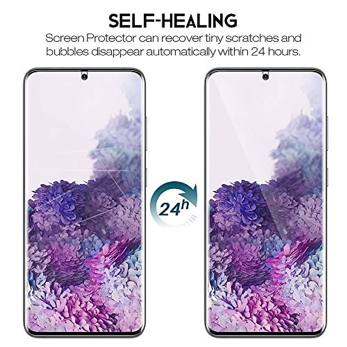 LK 4 Pack 2 Pack Screen Protector + 2 Pack Camera Lens Protector for Samsung Galaxy S20 Plus 6.7-inch, Positioning Tool, In-Display Fingerprint Support, HD Ultra-Thin, Flexible TPU Film