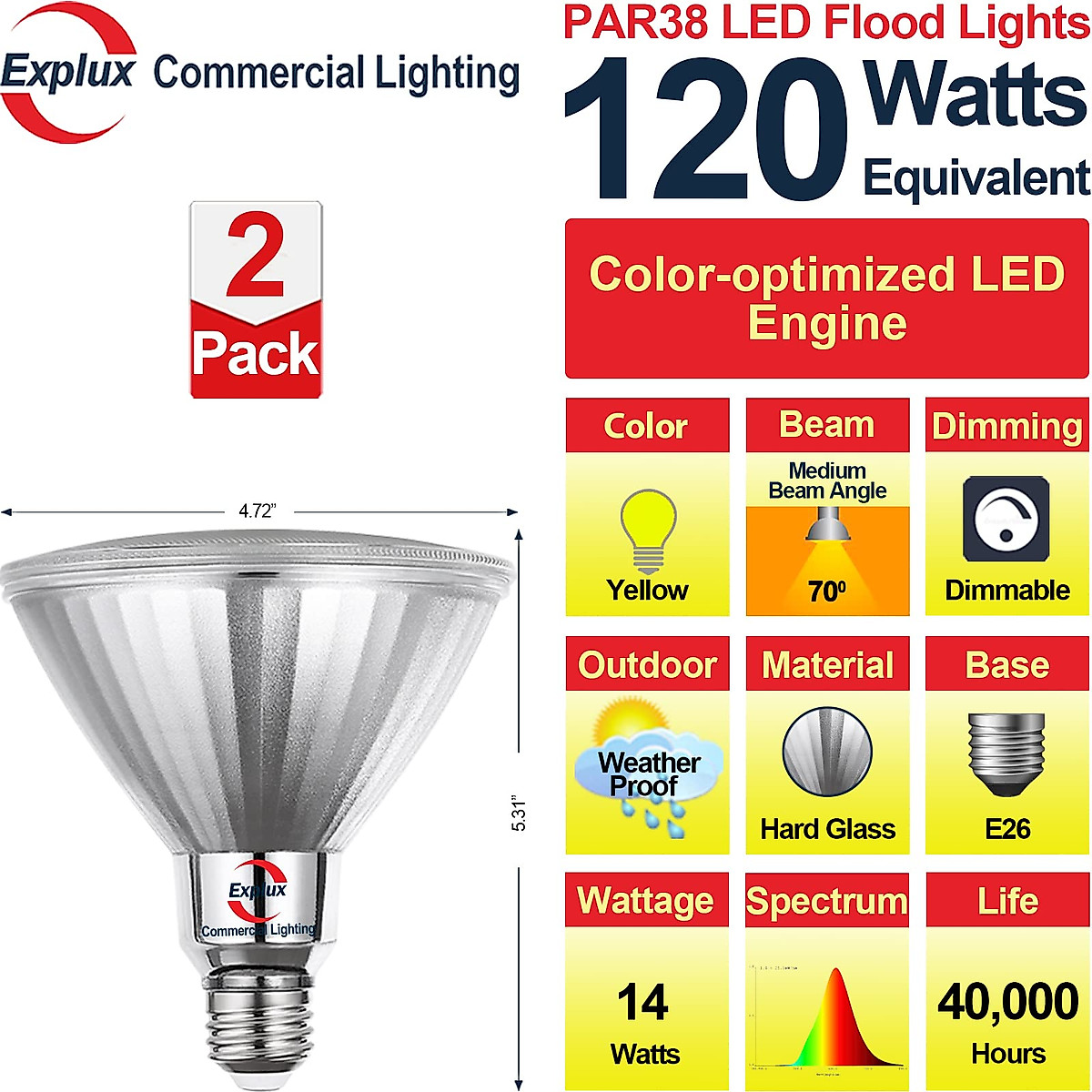 Explux Outdoor-tough Full Glass LED PAR38 Flood Yellow Light Bulbs, 120W Equivalent, Weatherproof & Anti-Ageing, Dimmable, Yellow Color Spotlight, 2-Pack