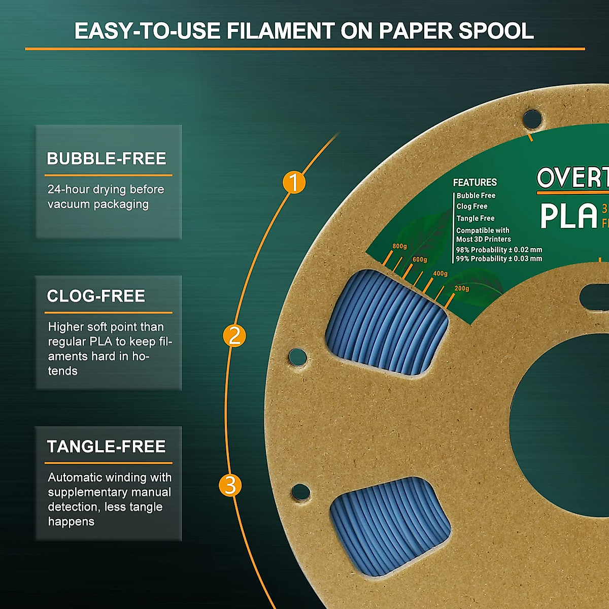 OVERTURE PLA Filament 1.75mm PLA 3D Printer Filament, 1kg Cardboard Spool (2.2lbs), Dimensional Accuracy +/- 0.02mm, Fit Most FDM Printer (Jeans Blue)