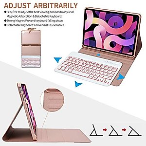 Keyboard Case for iPad Pro 11 inch (4th Gen 2022)，iPad Air 5th/4th Generation Case with Keyboard，Keyboard Case for iPad Pro 11 inch 2021(3rd Gen)/2nd/1st Gen -Wireless Keyboard- Built-in Pencil Holder
