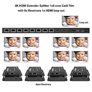 KEQINX 4K 1x8 HDMI Extender Splitter 70m/230ft HDMI Over Ethernet Splitter POC Satellite TV Splitters