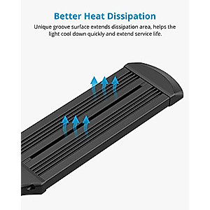 NICREW Clip on Aquarium Light, Fish Tank Light with White, Blue and Red LEDs, Planted Aquarium Light for Nano Tank, 2 Lighting Modes