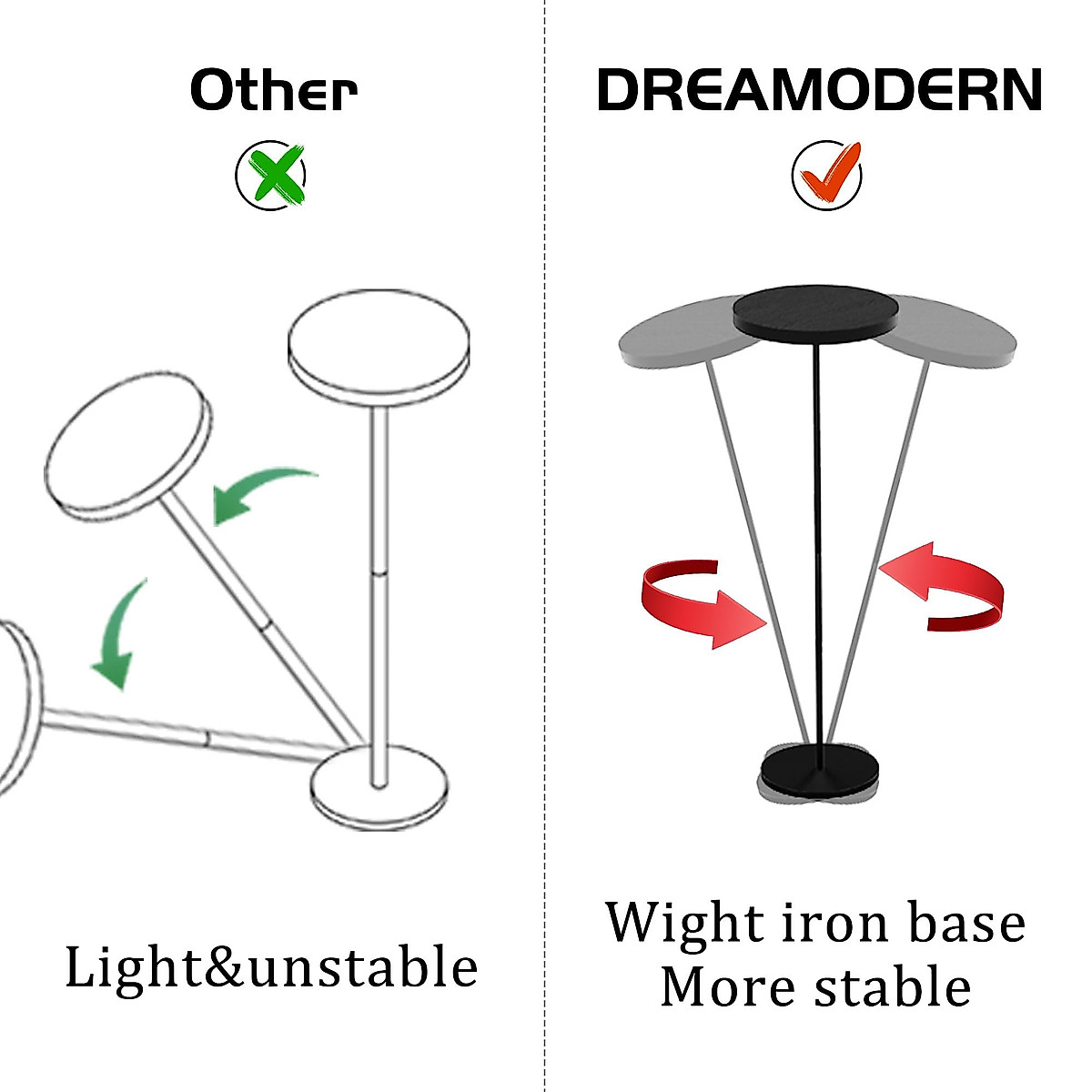 DREAMODERN Round Drink Table Small Side Table, Modern End Table Black Weighted Base Pedestal Table Martini Table for Living Room Bedroom Small Spaces Sofa Couch Chair - Black