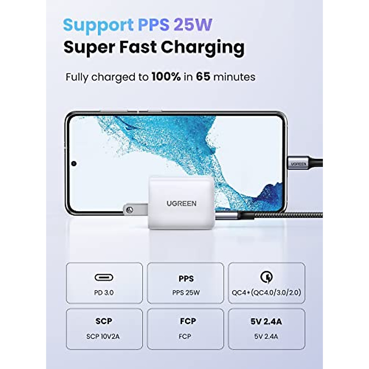 UGREEN AceCube 30W USB-C Power Adapter, USB C Charger GaN Charger, PD PPS Fast Charger Block Compatible with iPhone 14 Pro max/13 pro max, Galaxy S23/22/21, Pixel 7/7 Pro, iPad, MacBook Air