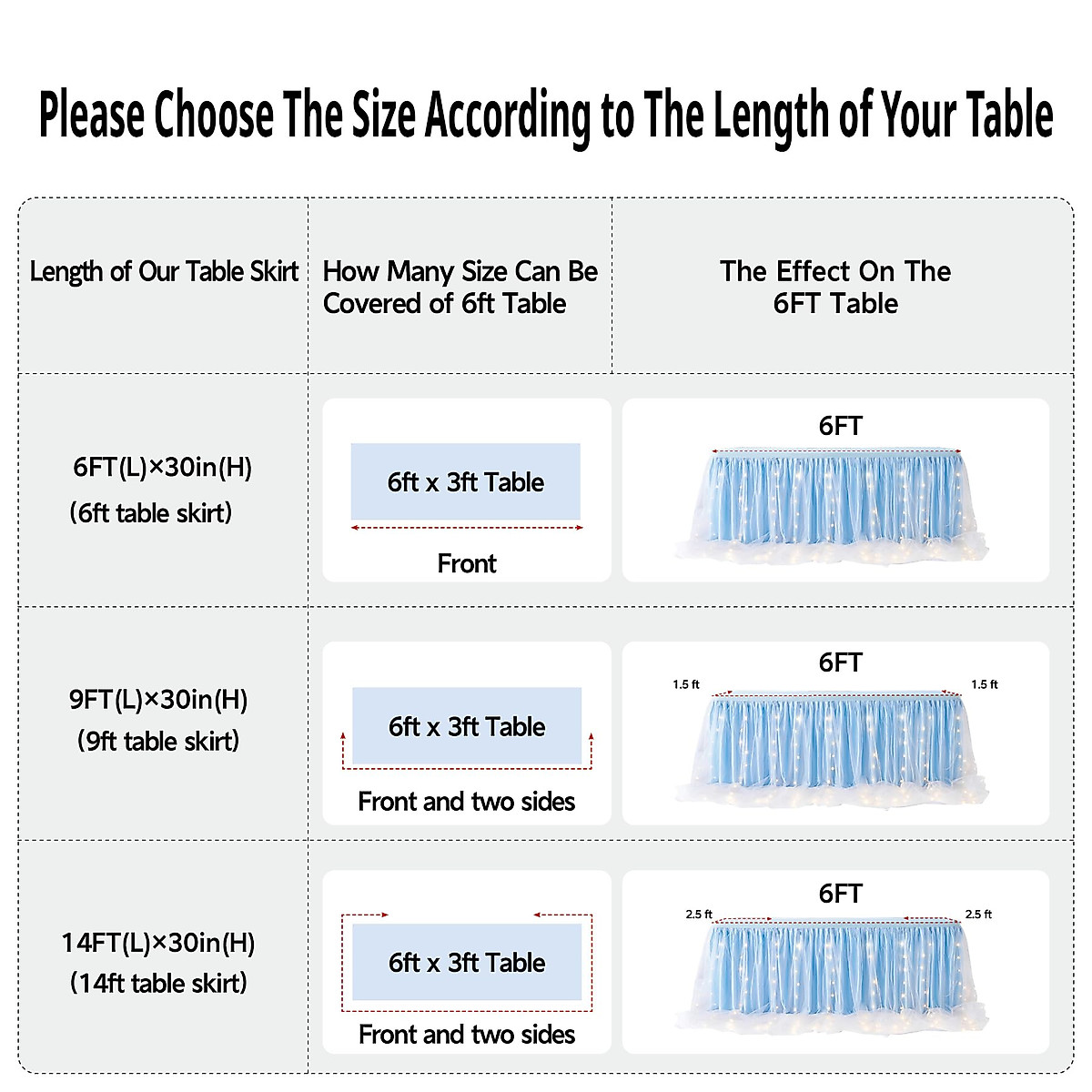 leegleri Baby Blue Tulle Table Skirt for Baby Shower,6FT Blue Ruffle Tutu Table Skirt with LED Light for Elephant Birthday Party Ocean Baby Shark Gender Reveal Cake Table Decorations