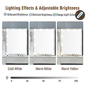 Buildonely Hollywood Makeup Vanity with 6 Drawers and 6 Display Shelves, White Vanity Set with USB Charging Station, Dressing Desk Set with Cushion Stool and Lighted Mirror for Girls and Teens.