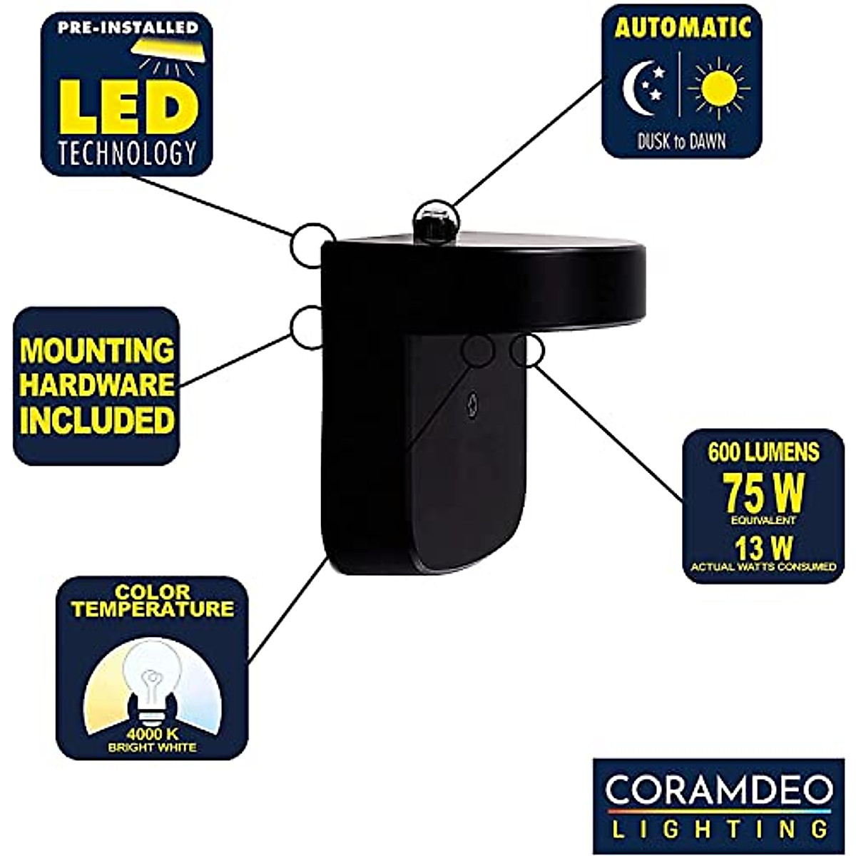 CORAMDEO 2 Pack LED Dusk to Dawn Modern Round Porch Light, Wall Sconce for Porch, Patio and More, Built in LED Gives 75W of Light, 600 LM, 4K Bright White, Wet Location, Black